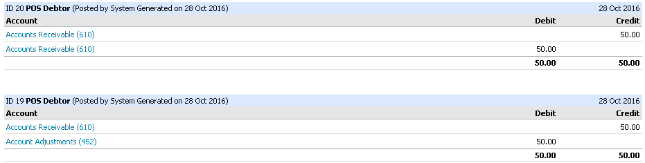 Xero – Journal Examples