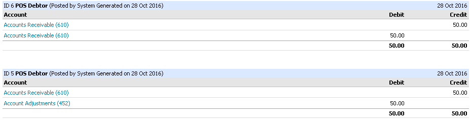Xero – Journal Examples