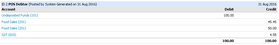 Xero – Journal Examples
