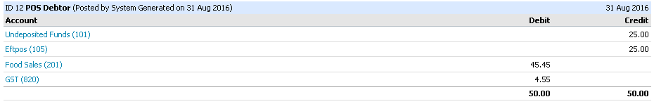 Xero – Journal Examples
