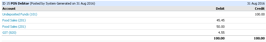 Xero – Journal Examples