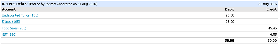 Xero – Journal Examples