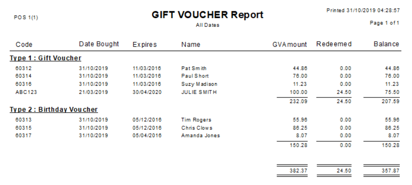 Format of Import Files