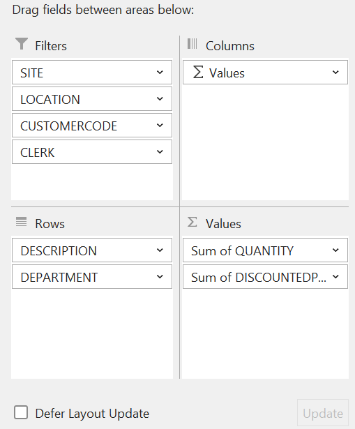 Export Sales Format - Pivot Table