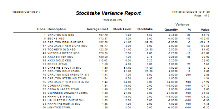 Stocktake Variance Report