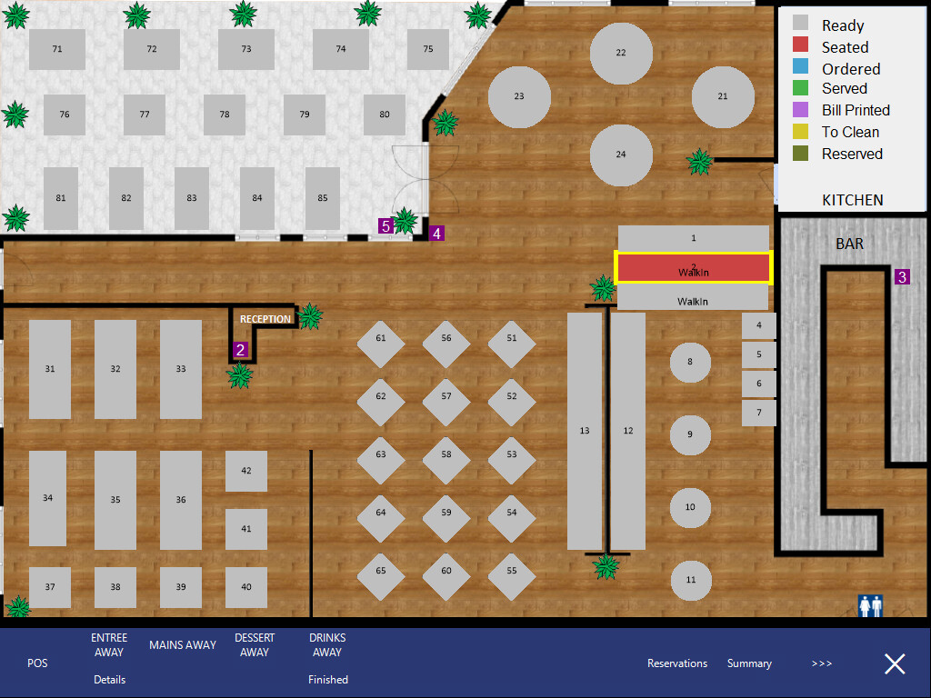 Using Idealpos & ResDiary